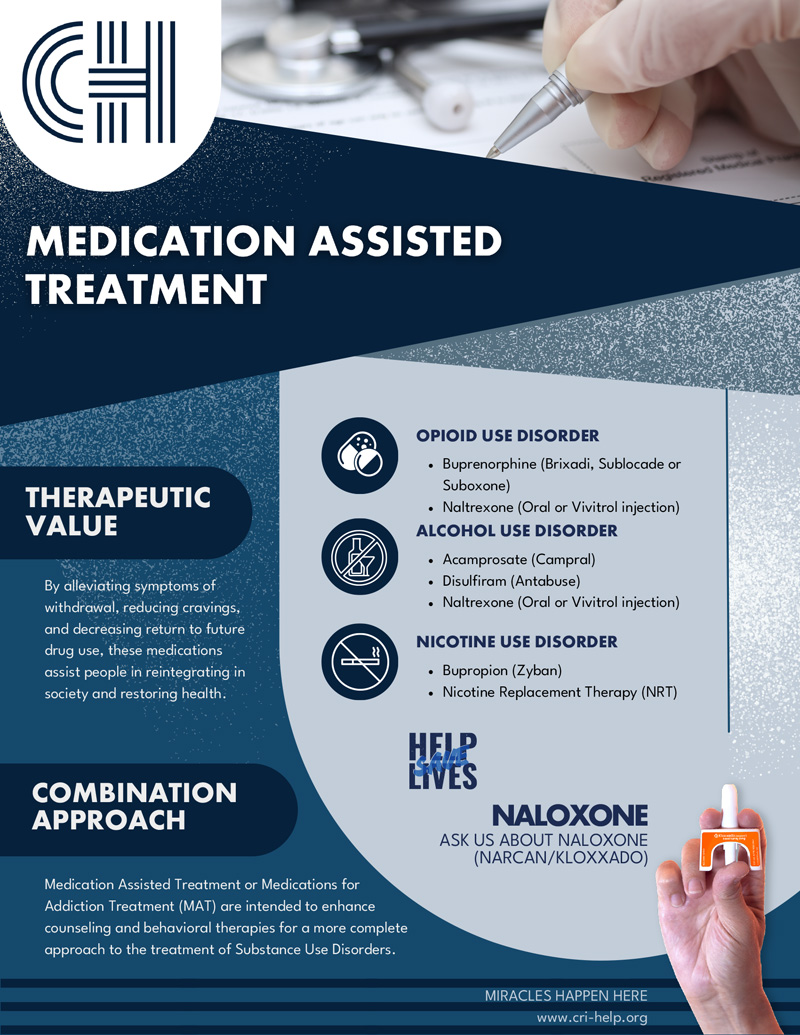MAT Client Education Flyer - SPARK-T / CAADPE Site